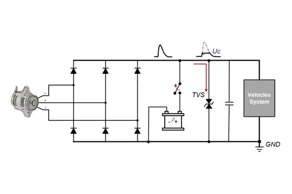 Bodo's Power Systems